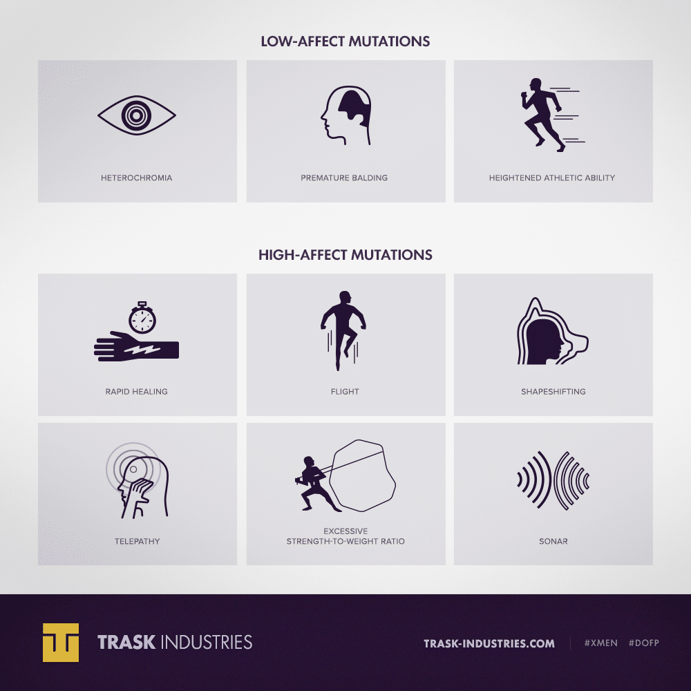 Trask Industries Gives Us Mutant Warning Signs - Graphic Policy